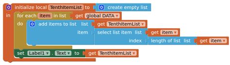 Lists And Variables Mit App Inventor Help Mit App Inventor Community