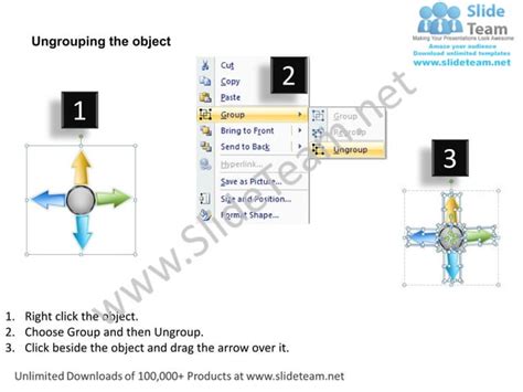 4 diverging steps of a logical sequence circular layout process power
