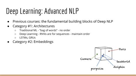 Deep Learning Advanced Nlp And Rnns Youtube