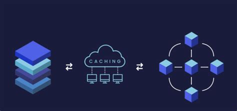 Mastering System Design Caching Upvey