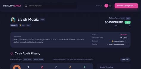 Conduct A Comprehensive Audit Of The Token Smart Contract By Velvet