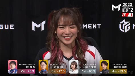 よんせんおーるで難敵撃破山脇千文美独特のワールド全開で首位通過全然緊張しなかった麻雀Mトーナメント 麻雀 ABEMA