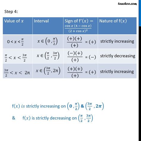 Misc Find Intervals In Which F X Sin X X X Cos X
