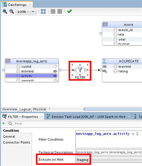 odi 12c big data
