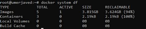 Fix Linux No Space Left On Device Error Quick Solutions