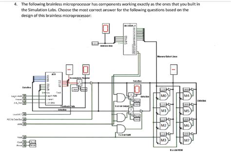 The Following Brainless Microprocessor Has Components Chegg