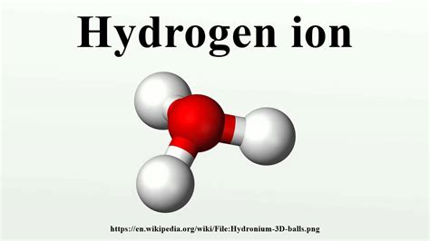 Hydrogen Ion Structure Chemistry Acids And Bases Dissociation
