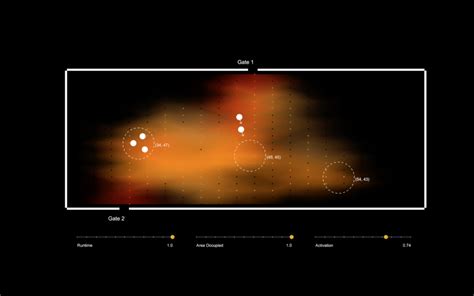 Dynamic Space Configuration Iaac Blog