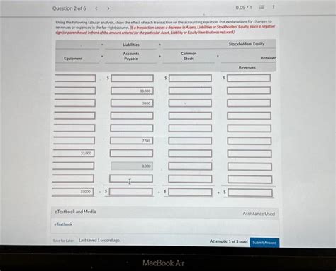 Solved Using The Following Tabular Analysis Show The Effect Chegg