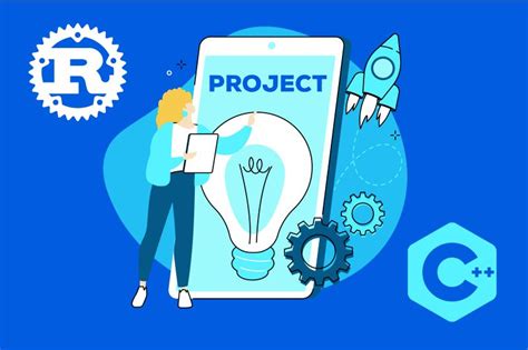 Ayman Alheraki On Linkedin Why Does C Still Stand Strong Against Rusts Memory