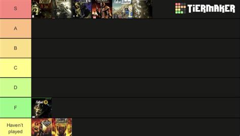 Fallout Tier List R Falloutnewvegas