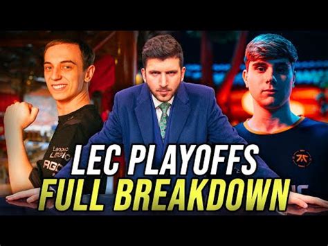 A DEEP DIVE INTO EVERY PLAYOFFS TEAM LEC Summer 2024 Playoffs