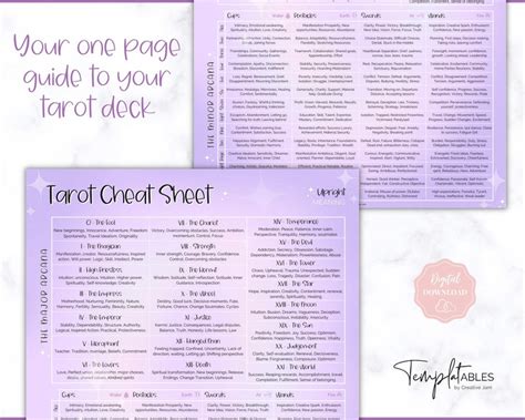 Printable Tarot Cheat Sheet Upright And Reverse Meanings Learn Etsy