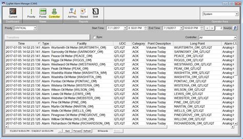 Alarms By Controller Screen