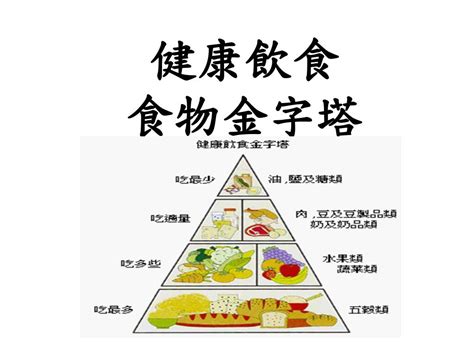 Ppt 如何聰明輕鬆吃 Powerpoint Presentation Free Download Id3307925