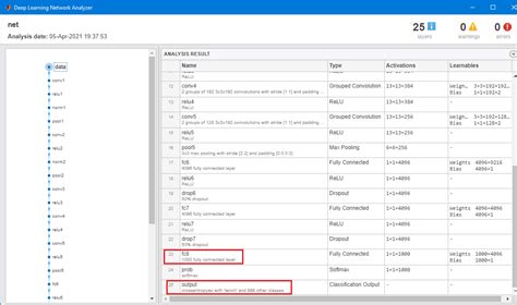 Blog Face Recognition Using Matlab Mobile Matlab Helper
