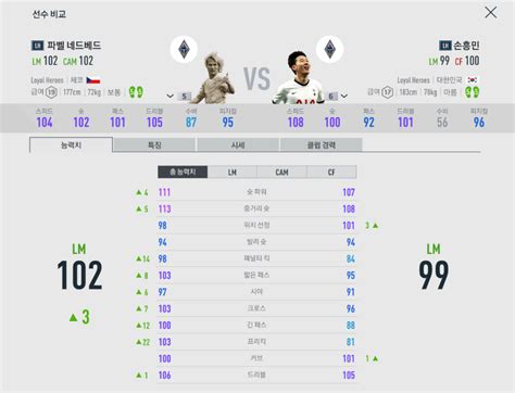 피파 온라인4 인벤 주공 단일 윙 피파 온라인4 인벤 자유게시판