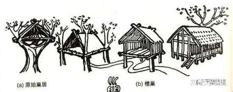 新石器时代 住所（一） 知乎