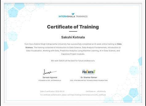 Sakshi Kotnala On Linkedin Datascience Learningjourney Machinelearning Ai Dataanalytics