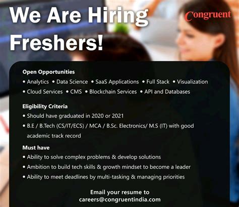 congruent software inc on linkedin jobopportunity employment jobs