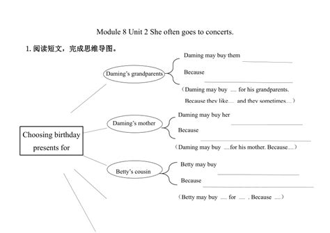 外研版七年级英语上册 Module 8 Unit 2 She often goes to concerts学案无答案 21世纪教育网