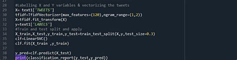 Sentiment Analysis Using Scikit Learn By Girievasan Analytics