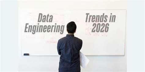 The Ultimate Checklist To Set Up Databricks On Aws By Topclass Medium