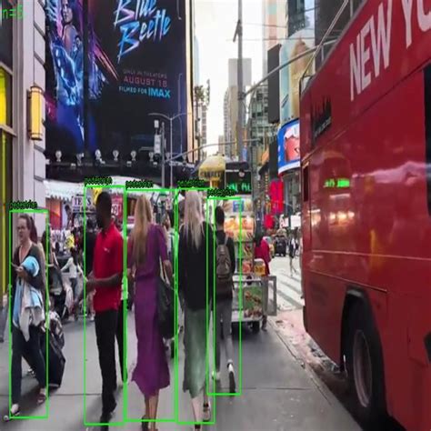 Obstacle Detection Object Detection Dataset By Ss1