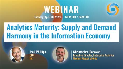 For Over A Decade Iia Has Set The Standard For Assessing And