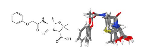 Hqs Molecules — Hqs Quantum Simulations