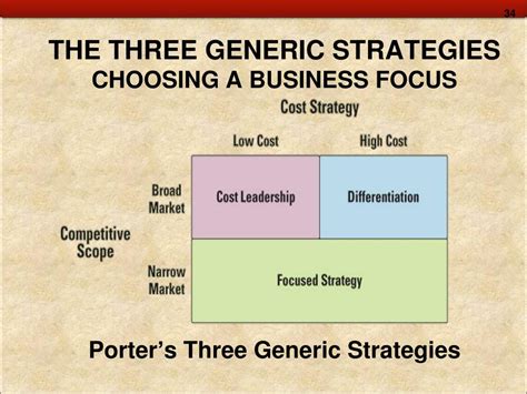 Ppt Chapter One Management Information Systems Business Driven Mis Powerpoint Presentation