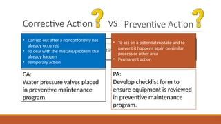 CAPA Training Material For Corrective Action And Preventive Action PPT