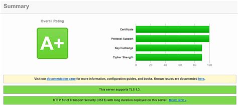 Windows Server 2019 Iis Hsts Vulnerability Fix Windows Spiceworks