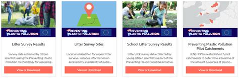 Add Linksbuttons To Images In A Gallery Card Esri Community