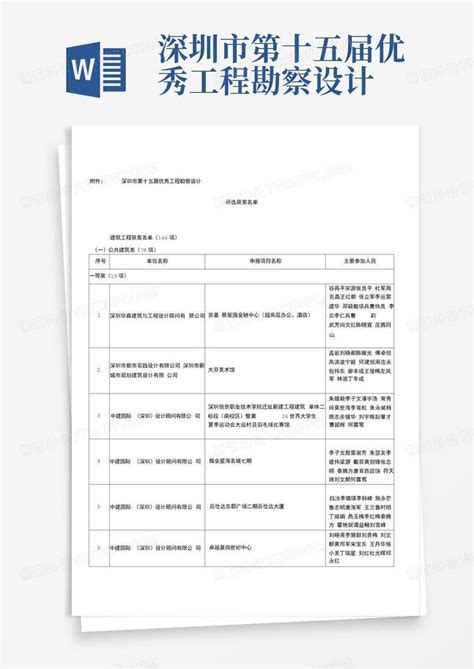 深圳市第十五届优秀工程勘察设计Word模板下载 编号lbjpmbpj 熊猫办公