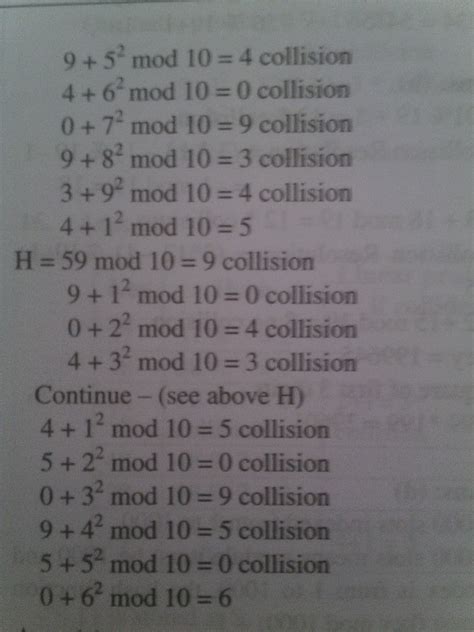 Ds Hashing Quadratic Probing