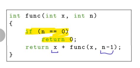 Chapter 3 Data Structures And Algorithms Flashcards Quizlet