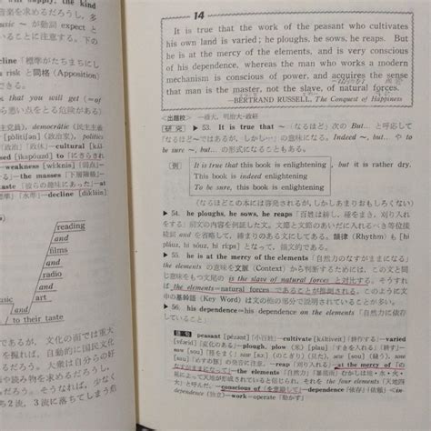 Yahooオークション 英文標準問題精講 改訂新版 原仙作 著 昭和52年3