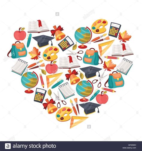 Educación De Calidad Mind Map