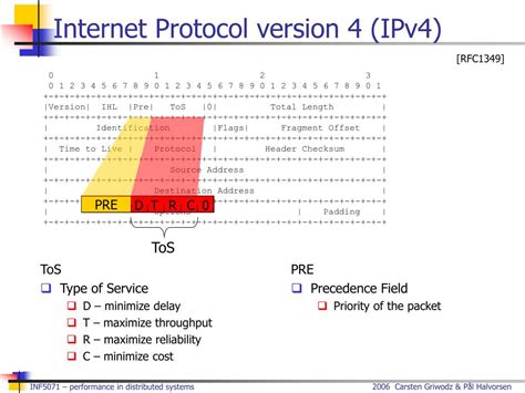 Ppt Protocols With Qos Support Powerpoint Presentation Free Download Id6319508
