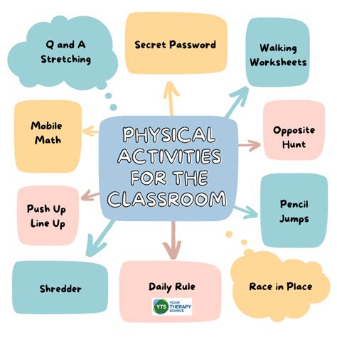 10 Simple Physical Activities In The Classroom Your Therapy Source