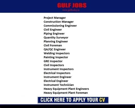 oman jobs project manager construction manager commissioning engineer