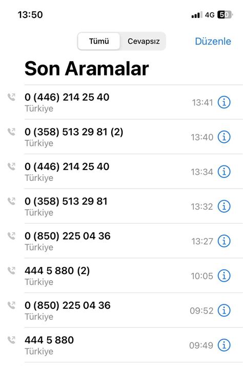 Akbank Kredi Kartı Yapılandırma Şikayetvar