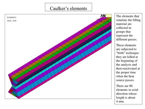 Ppt Finite Element Numerical Simulation Of A Tig Welding Test Powerpoint Presentation Id5661848