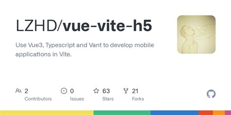 GitHub LZHD Vue Vite H5 Use Vue3 Typescript And Vant To Develop