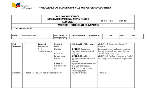 PUD 4to English PLANIFICACION POR UNIDAD NAME OF THE SCHOOL