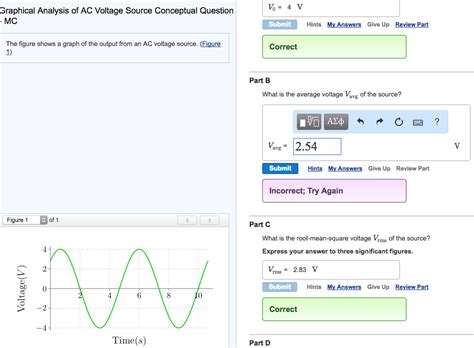 solved a graph of the output from an ac voltage source