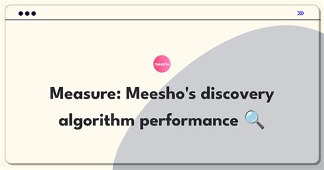 Meesho Discovery Algorithm Metrics Analytics Interview Nextsprints