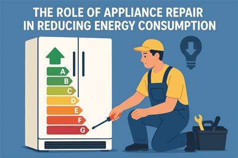 Appliance Repair In Reducing Energy Costs Effectively Tech Angels
