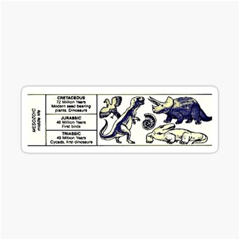 Geologic Time Scale Sticker For Sale By Heba44 Redbubble